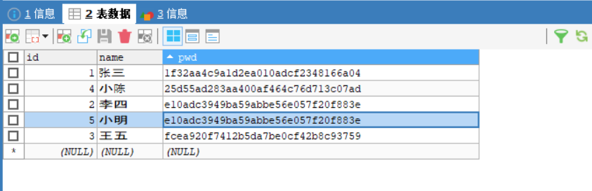 MySQL使用MD5加密数据_xampp软件mysql数据库密码字段怎么设置md5加密-CSDN博客