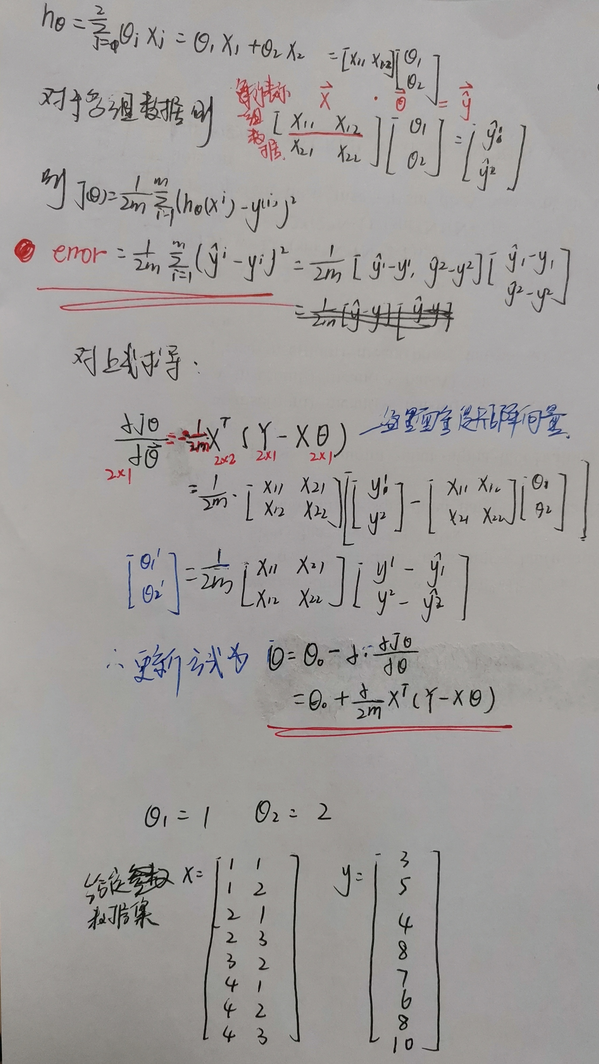 梯度下降入门，GD，SGD公式推导+Python实现，BP算法_sgd gd-CSDN博客