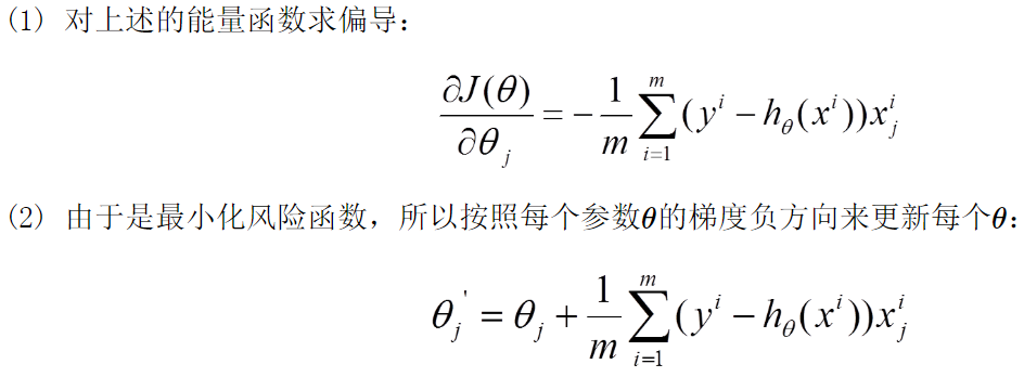 梯度下降入门，GD，SGD公式推导+Python实现，BP算法_sgd gd-CSDN博客