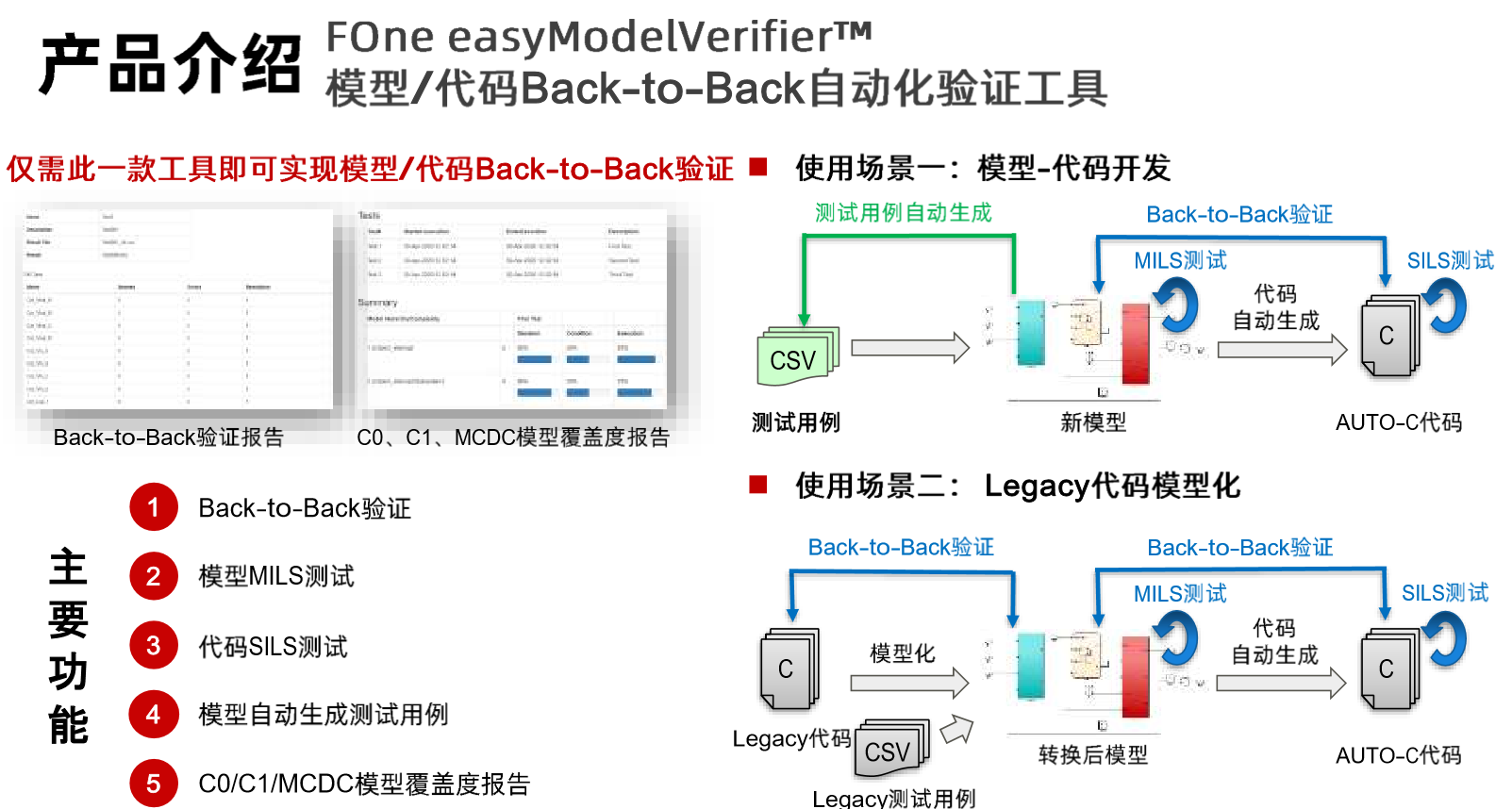 一致性测试 Back-to-Back Testing_simulinkcreate and run a back-to-back test ...