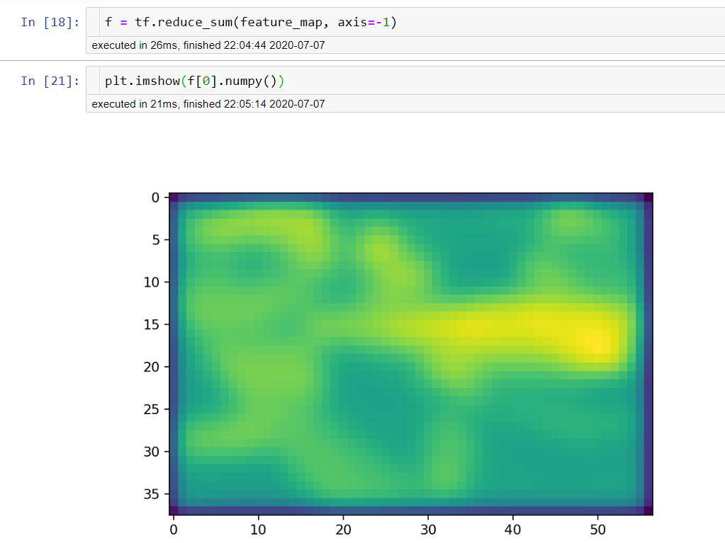用Tensorflow2.x实现Faster-RCNN并可视化算法流程_tensorflow2 faster-rcnn-CSDN博客