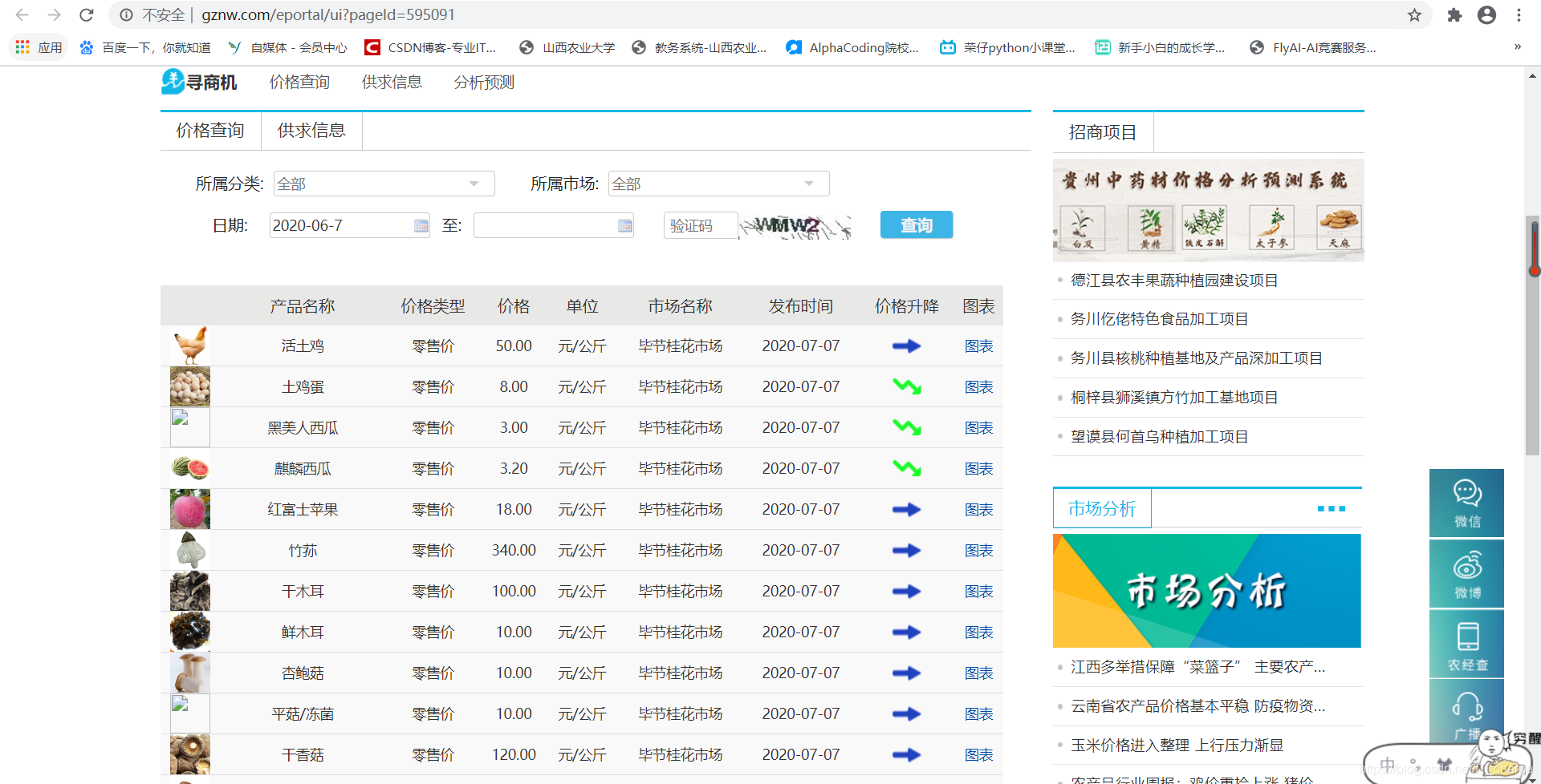 「python爬虫系列讲解」十三、用 Scrapy 技术爬取网络数据scrap 爬取网站内容 Csdn博客