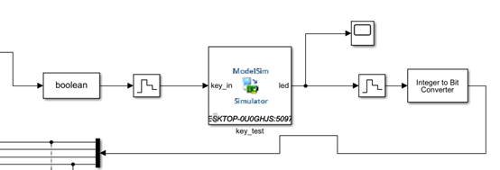 matlab simulink和modelsim联仿验证verilog代码问题_simulink仿真如何显示verilog内部的reg信号-CSDN博客