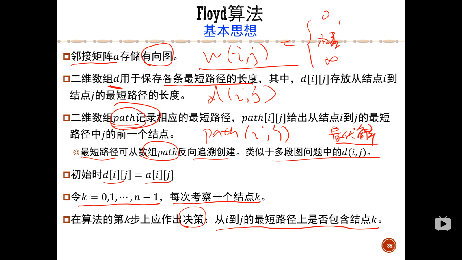 动态规划：每对结点之间最短路径问题动态规划方法求每对结点间最短路径 Csdn博客 