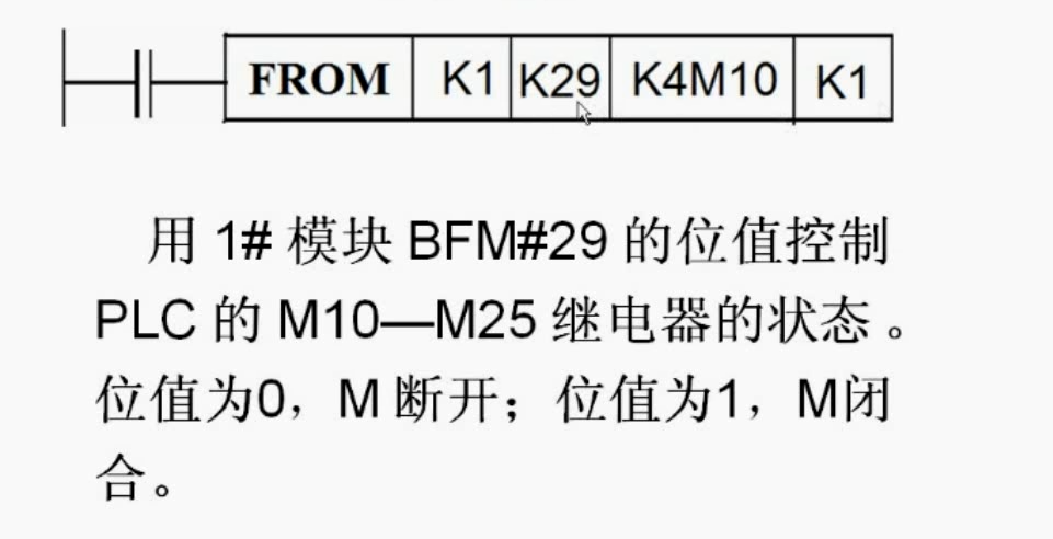 三菱FX2NPLC 模块读写指令TO FROM_三菱from指令-CSDN博客