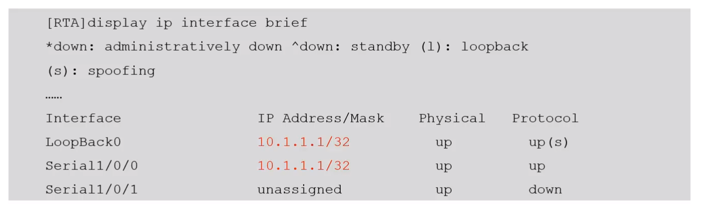 7.1、HDLC和PPP原理与配置_hdlc与ppp配置任务计划与设计相关原理-CSDN博客