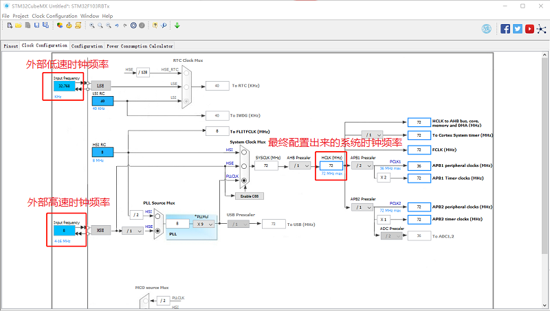 STM32系列BSP制作教程-CSDN博客