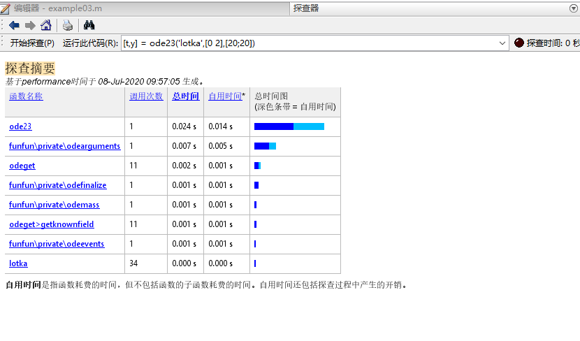 [个人笔记]matlab教程02_matlab运行出现探查器-CSDN博客