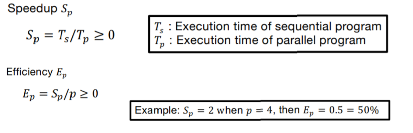 并行计算课程总结（hdu）_hdu(high-performance data utility-CSDN博客
