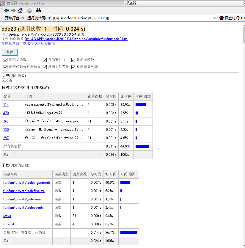 [个人笔记]matlab教程02_matlab运行出现探查器-CSDN博客