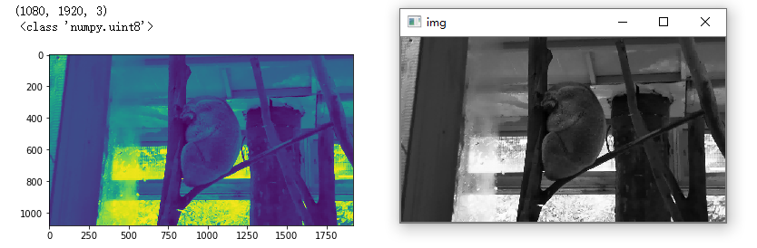 python读取、显示图片及灰度转换的方法_plt.imread读取灰度图-CSDN博客