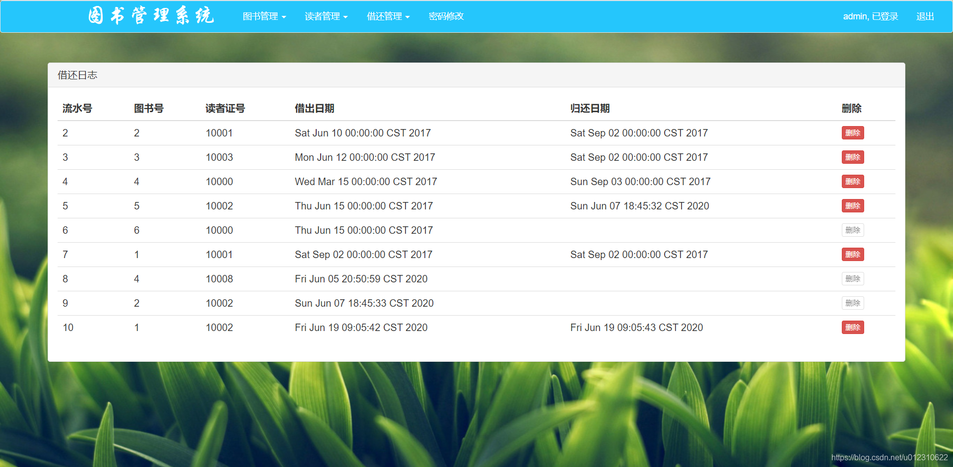 图书馆管理系统(java Web)javaweb图书管理系统 Csdn博客