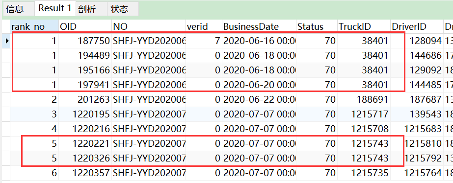 Mysql查询数据生成排序序号 Mysql 查询排序生成序号 Csdn博客