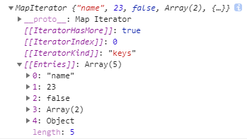 Map对象_map撖寡情-CSDN博客