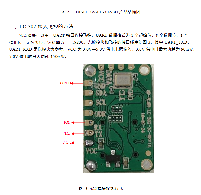 注意焊接的时候RX口对应TX口，TX口对应RX口。_rx对应tx-CSDN博客