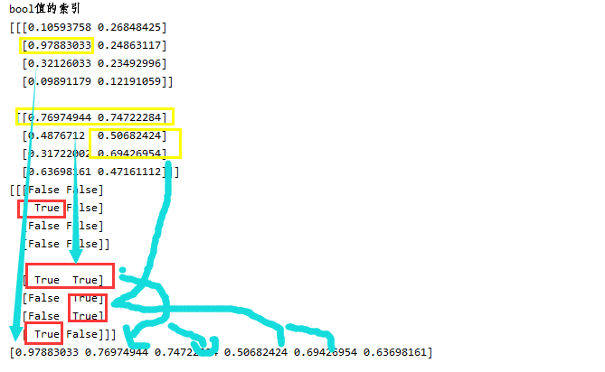 Python数据分析——对numpy的ndarray进行索引、切片、以及数组的一些计算函数numpyndarray 求索引 Csdn博客 