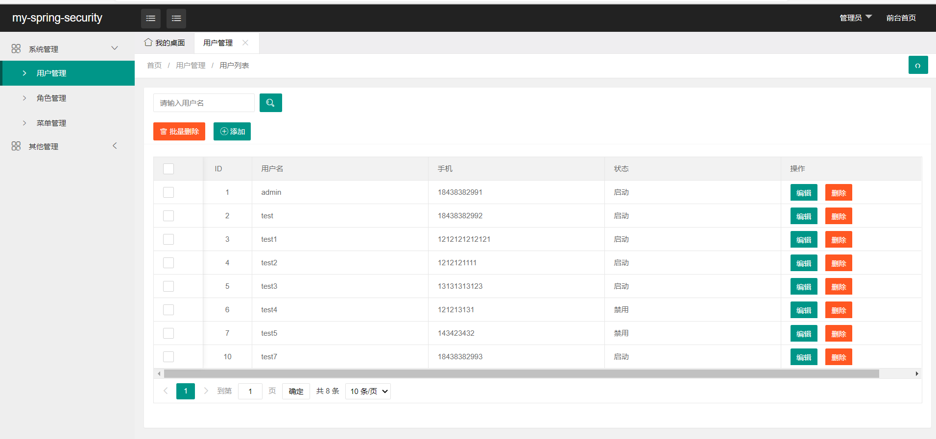 基于springsecurity+springboot的RBAC权限管理系统demo_一个springboot+spring security的rbac模型的demo 三个功能 登陆 注-CSDN博客