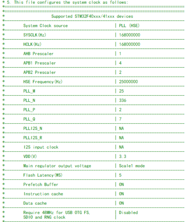 STM32之system_stm32f4xx.c的理解-CSDN博客