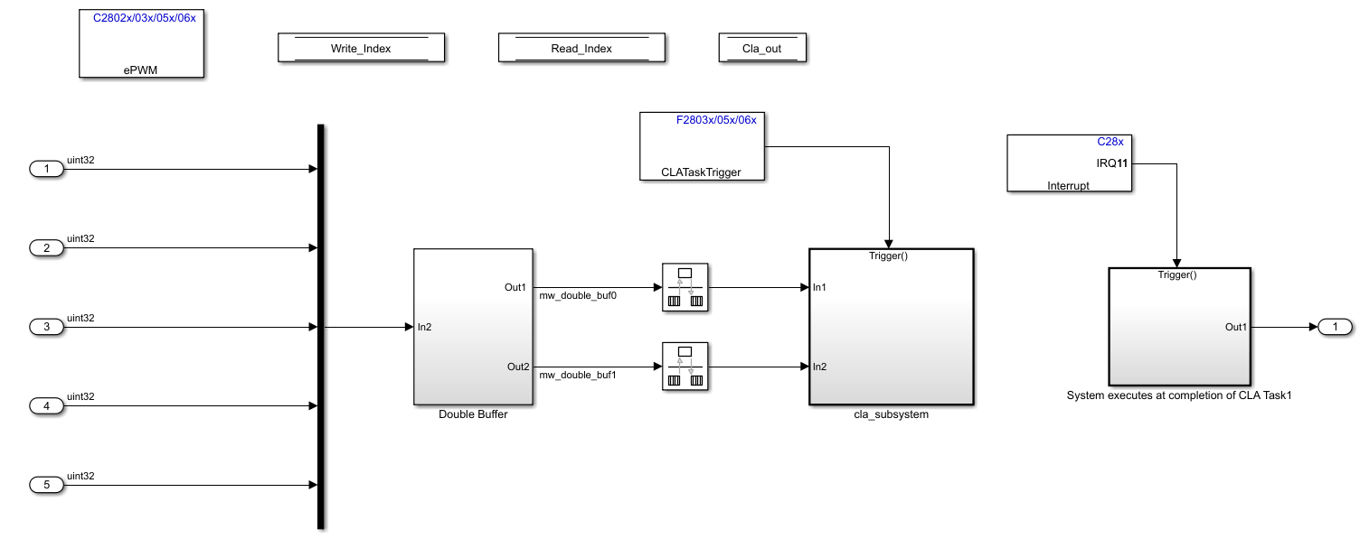 Matlab生成dsp程序——官方例程学习（3）_matlab代码生成支持cla吗-CSDN博客