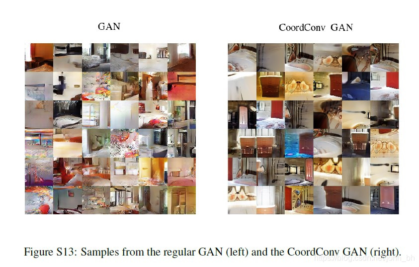 Coordconv:an Intriguing Failing Of Convolutional Neural Networks And The Coordconv Solution Csdn博客