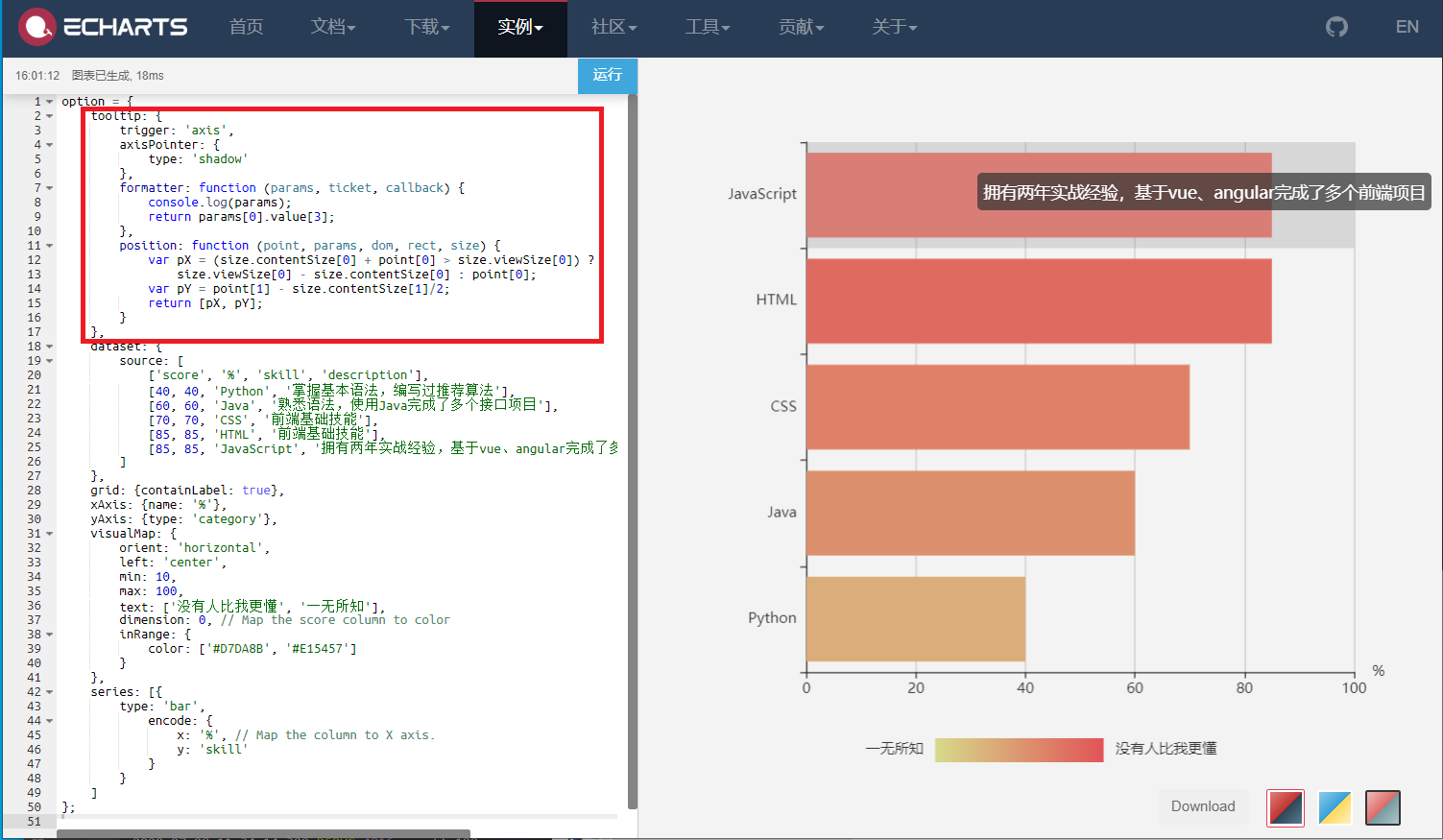 实例——echart柱状图加自定义提示框组件_前端echarts柱状图tooltip自定义提示框-CSDN博客