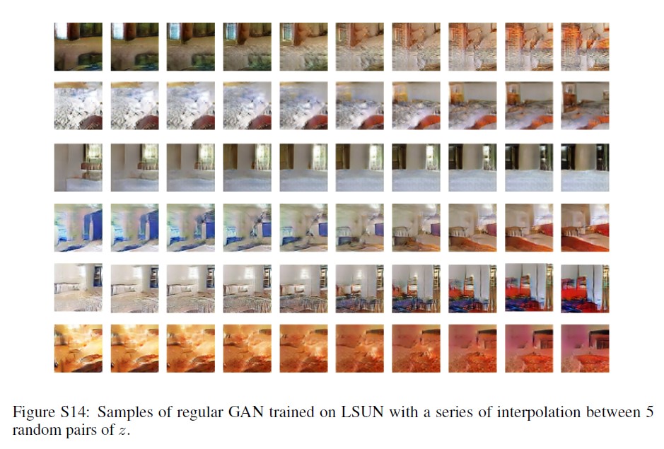 CoordConv：An intriguing failing of convolutional neural networks and the CoordConv solution-CSDN博客
