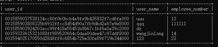 基于python语言开发的员工信息管理系统weixin47702131的博客 Csdn博客项目2 Python员工信息管理一、 实训目的通过本次实验使学生掌握python面向对象程