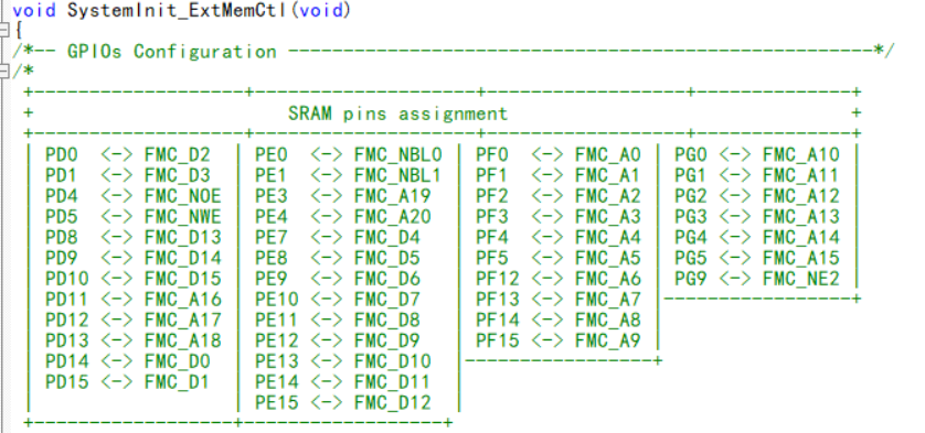 STM32之system_stm32f4xx.c的理解-CSDN博客