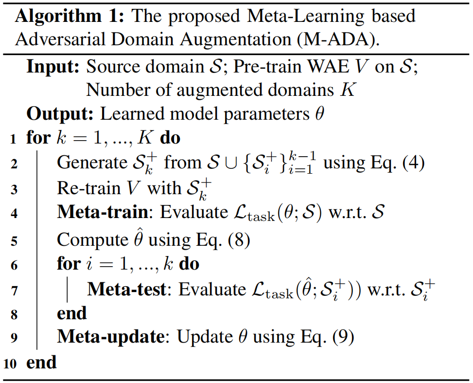 2020-07-08 CVPR2020 表示学习论文讨论（3） 笔记_learning to learn single domain generalization-CSDN博客
