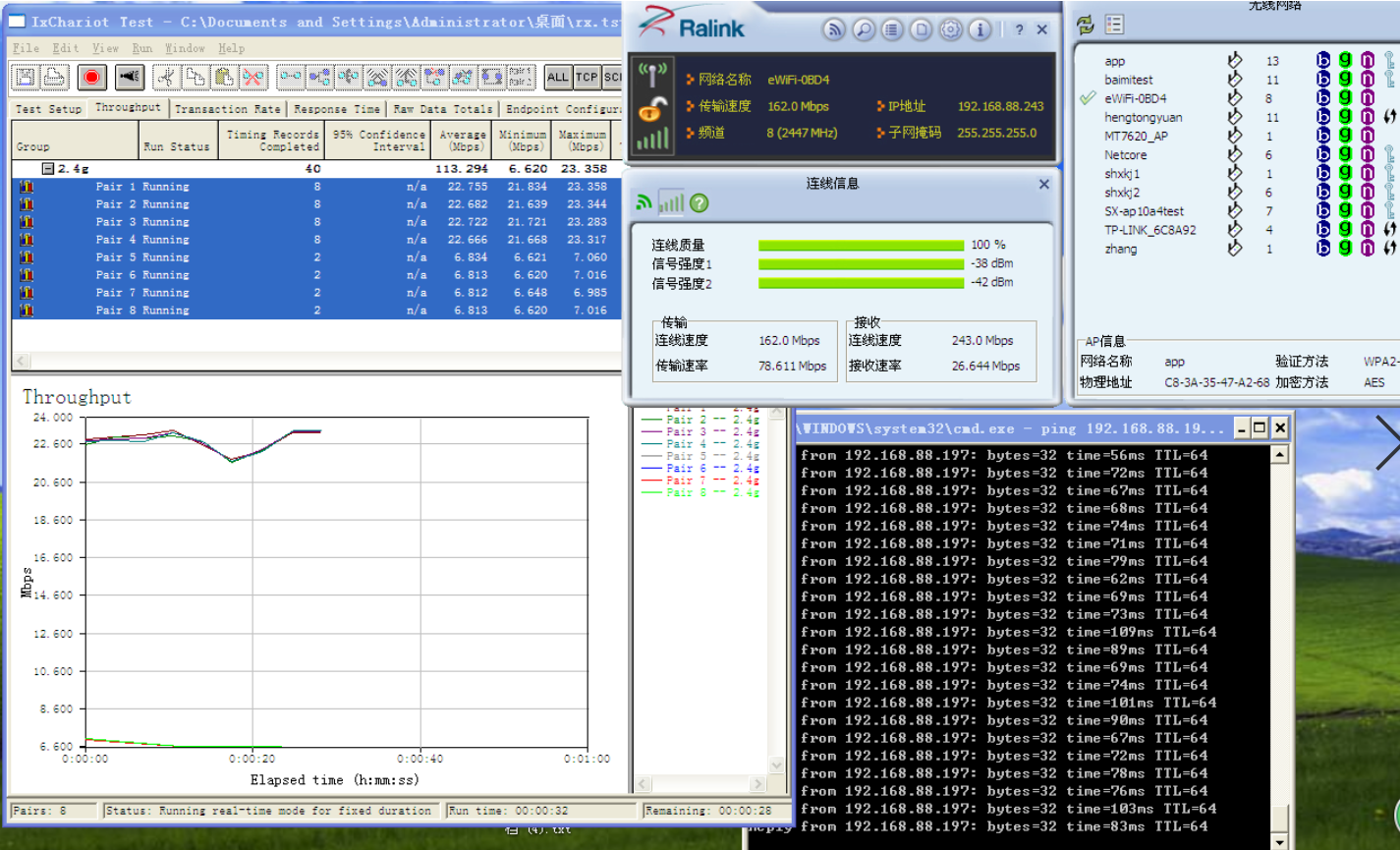 Router之Mediatek方案系列一：MT7620N 802.11n 300M 5口Router项目介绍-CSDN博客