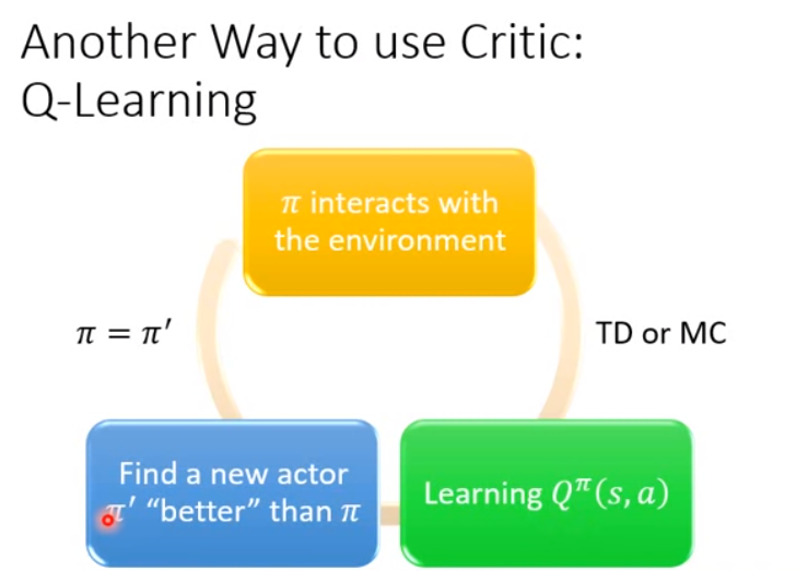 强化学习Q-learning（超详解）_强化学习求解vrp-CSDN博客