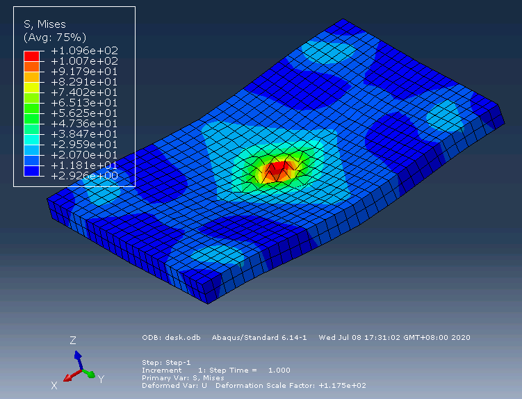 Abaqus 子结构分析 实例_abaqus子结构-CSDN博客