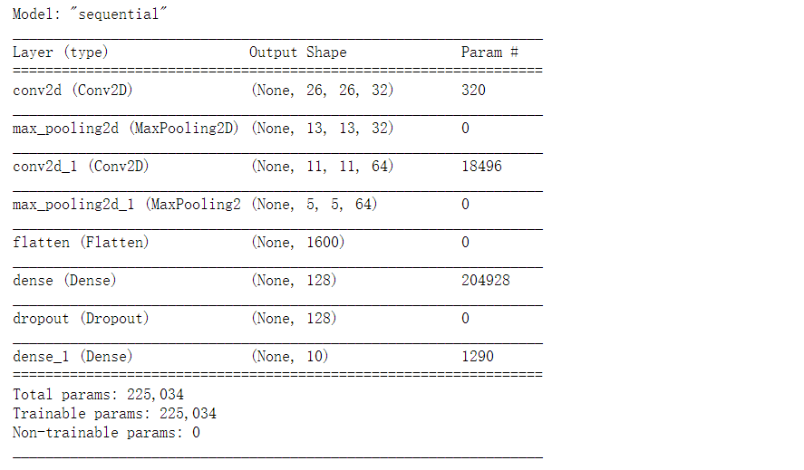 Tensorflow2 0 卷积神经网络mnist实战 Tensorflow2 0 卷积神经网络mnist实例 Csdn博客