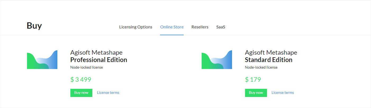 Metashape (PhotoScan) 各种资源汇总_metashape gpu问题-CSDN博客