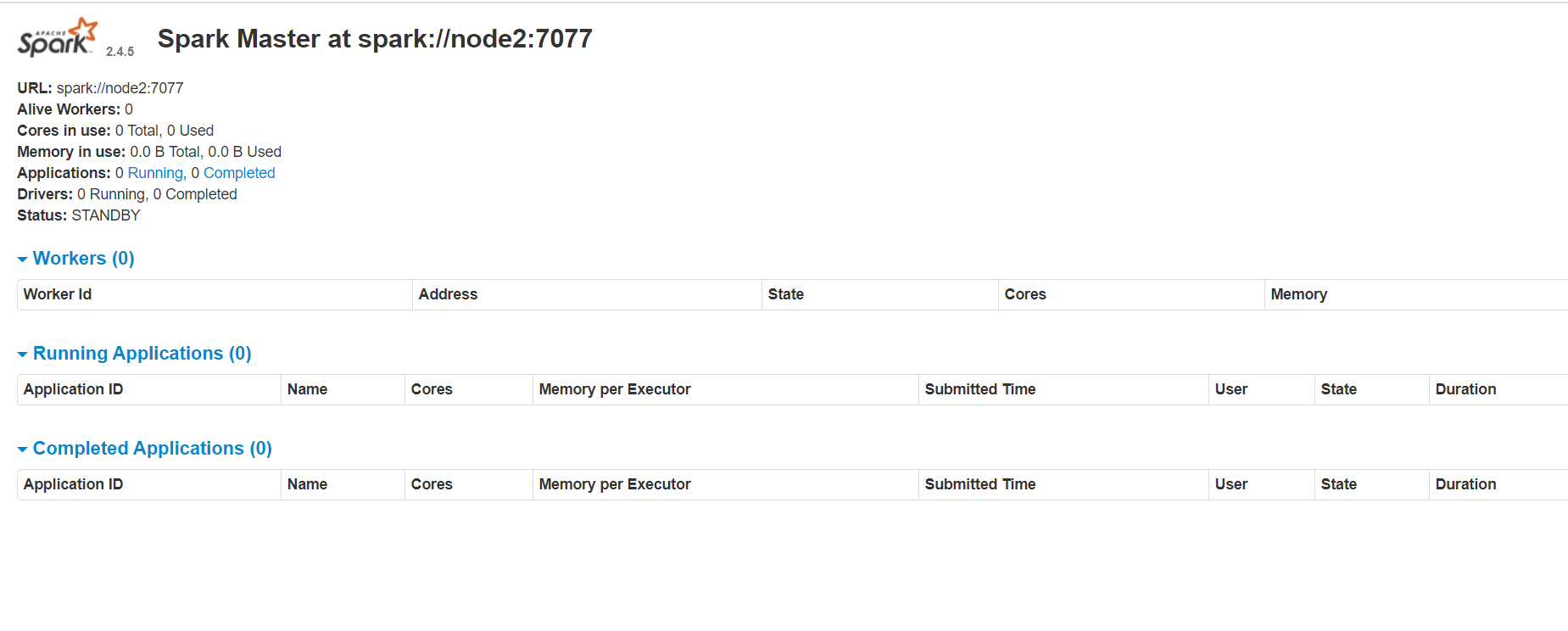 Centos7下搭建spark集群并配置成高可用集群_centos7 spark 集群启动只显示一个-CSDN博客