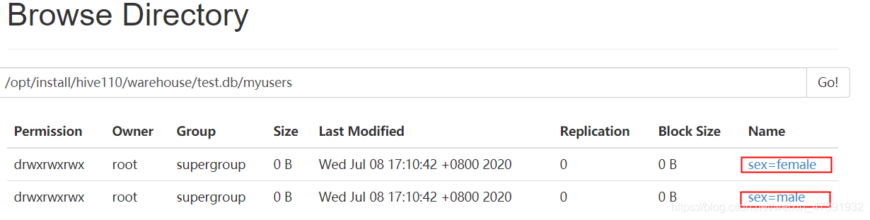 Hive分区——partition静态分区,动态分区详解hive Partition Csdn博客