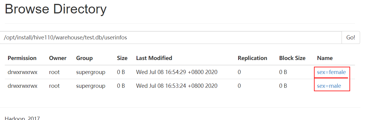 Hive分区——Partition(静态分区，动态分区)详解_hive partition-CSDN博客