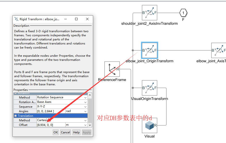 【机器人基础】【装卸臂项目】【Simscape】Simulink导入机器人URDF文件及Simscape操作解析-CSDN博客