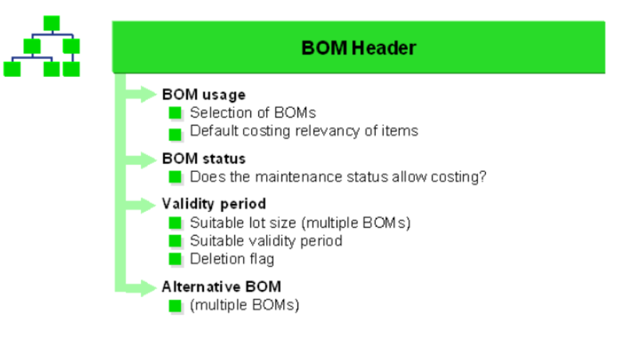 SAP中KP06与KP26在应用上的区别 - 程序员大本营