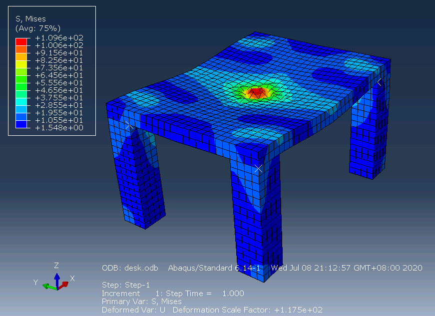 Abaqus 子结构分析 实例_abaqus子结构-CSDN博客