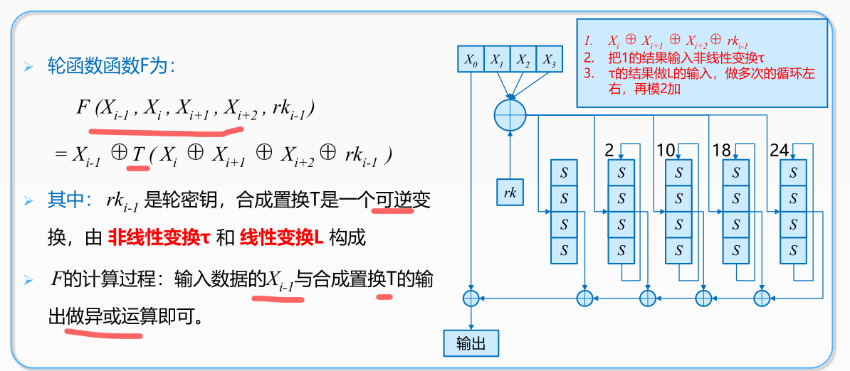 备考第七天_sm4与 des算法q都采用feistel结构,但是sm4采用非对称feistel结构,des算法中-CSDN博客