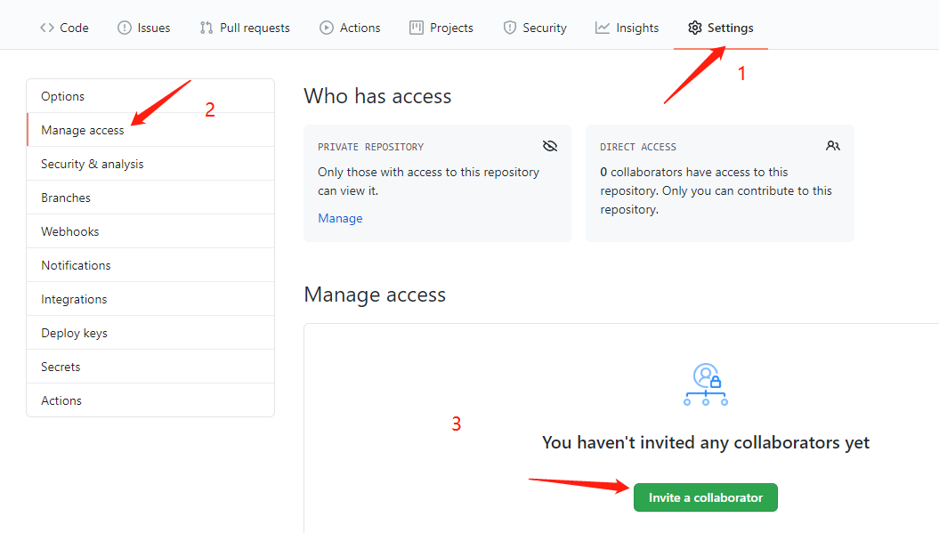 Github项目邀请（添加）成员git 项目邀请成员 Csdn博客 