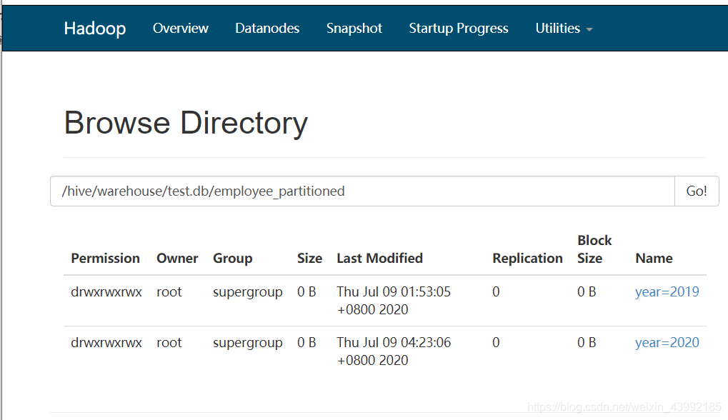 Hive分区操作partition——静态分区和动态分区语法、区别及使用场景hive Partition Csdn博客