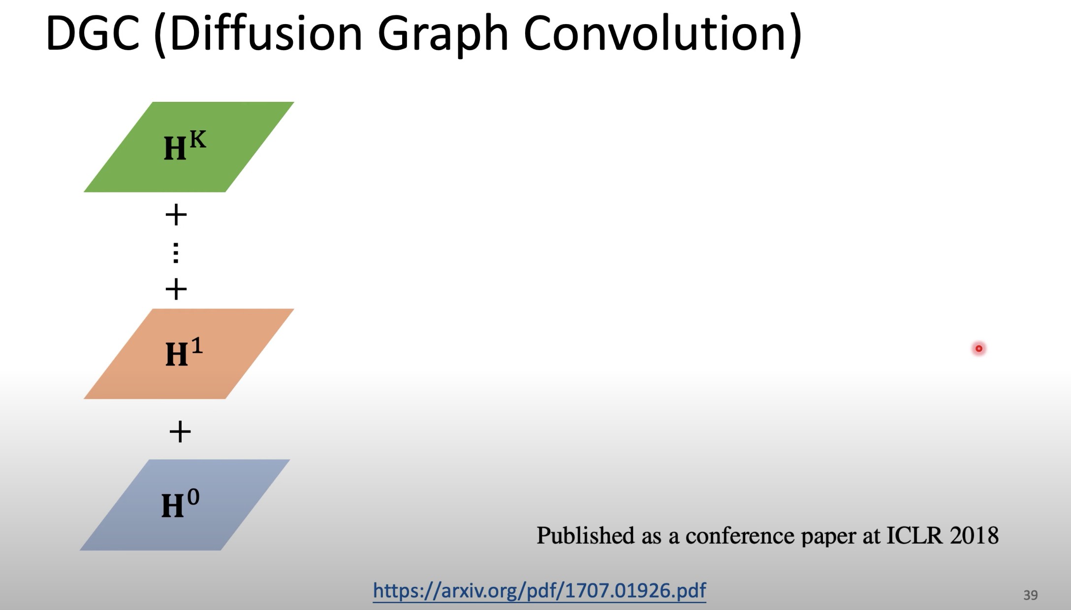 5 | Spatial-based GNN/convolution模型之DGC_diffusion graph convolution-CSDN博客