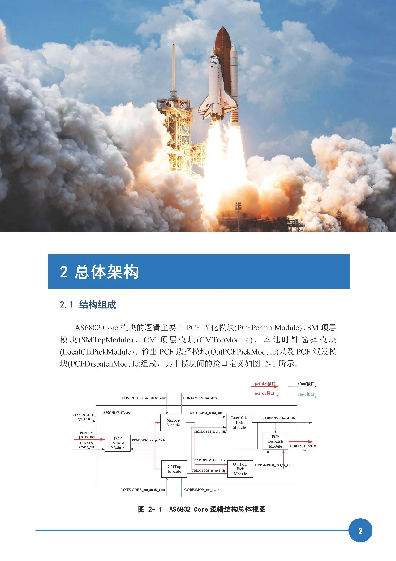 芯准AS6802 core概要设计方案（上）_C2Comm的博客-CSDN博客