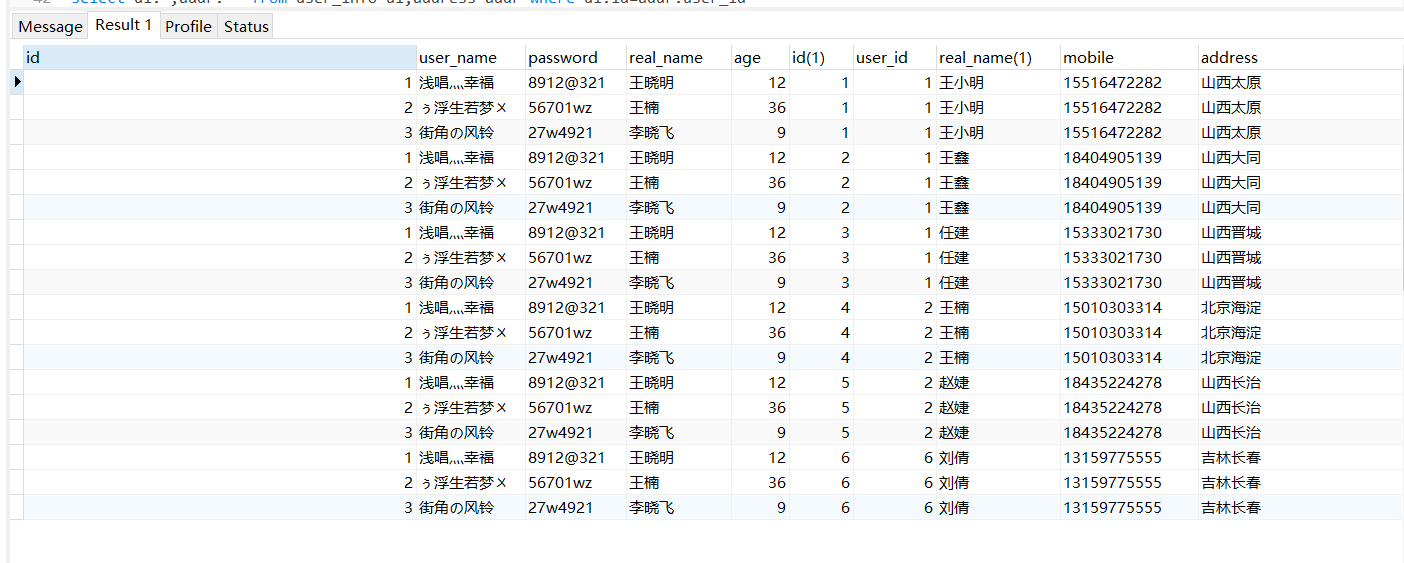 Java数据库中详述多表查询java 多次单表查询怎么写 Csdn博客 
