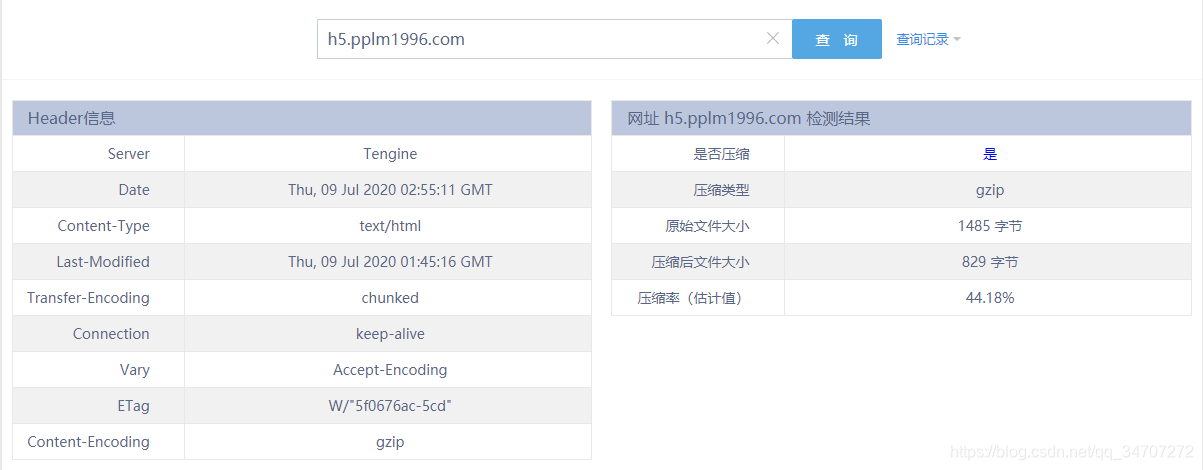 Vue 项目配置 Webpack Compression Webpack Plugin 启用 Gzip压缩nfigjs中配置了compressionwebpackplugin