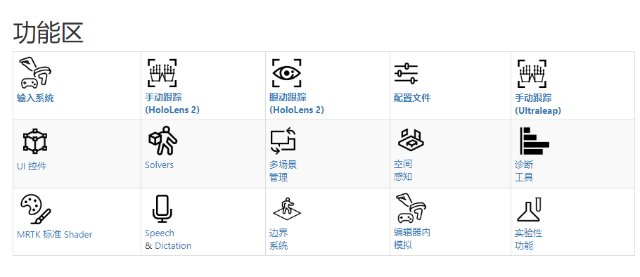 HoloLens 2 中文开发文档 MRTK v2-CSDN博客
