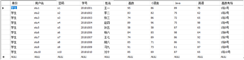 Java实现带界面的教务管理系统（结合数据库）csdn Csdn博客