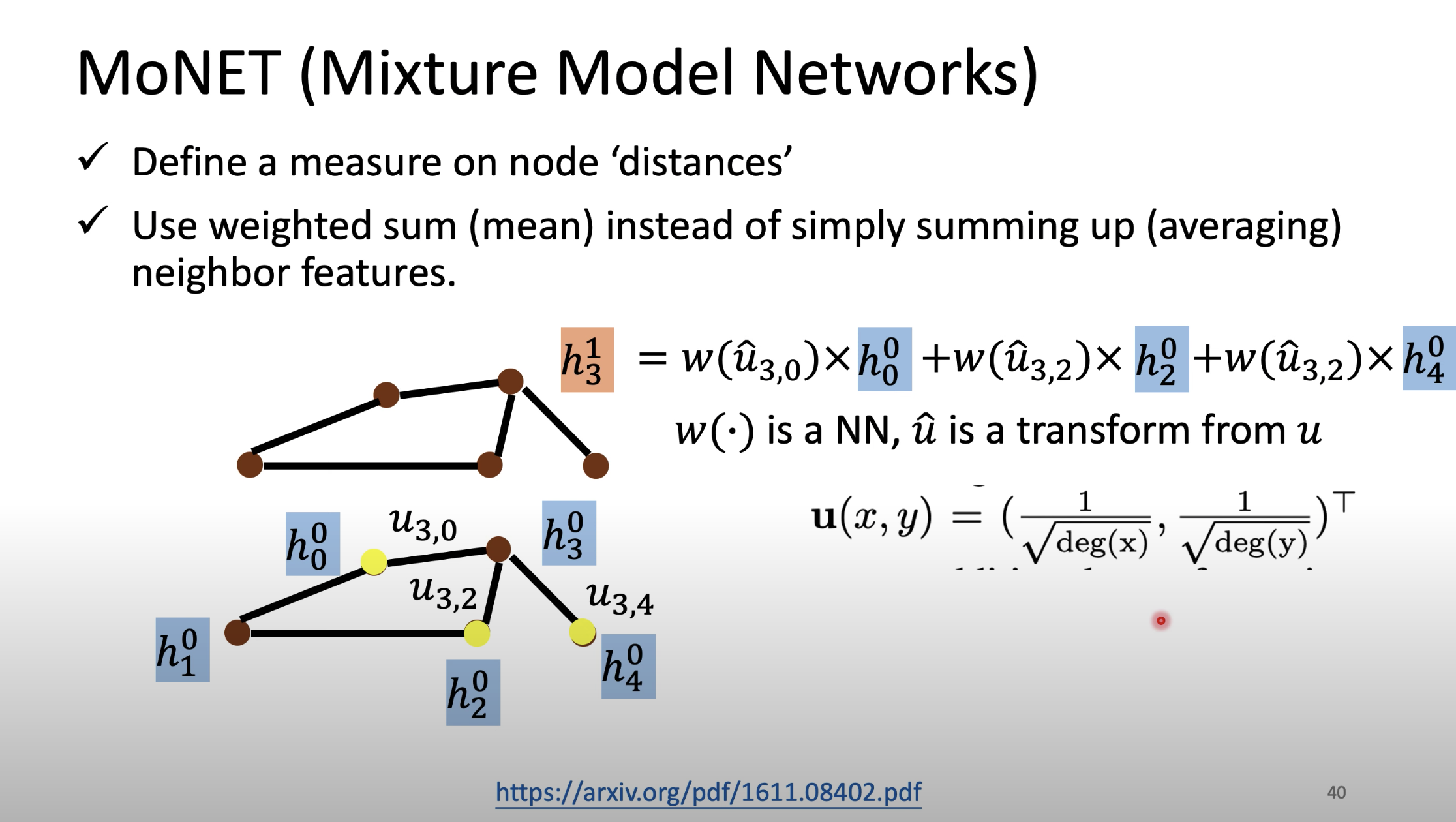 6 | Spatial-based GNN/convolution模型之MoNET_monet模型-CSDN博客
